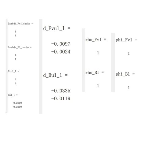 Mosek Returns Nan Although The Optimization Problem Is Solved Midcp