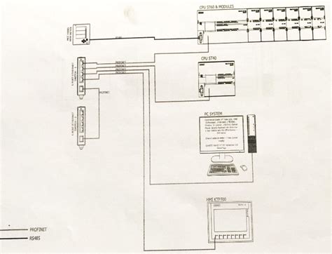 Control Panel Testing Procedure Plc And Electrical Mcc