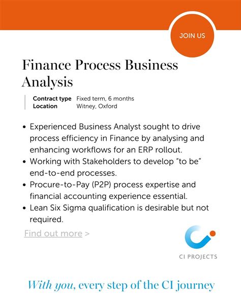 Hiring Businessanalyst Financejobs Continuousimprovement Joinourteam Ci Projects