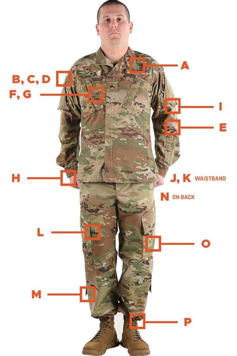 Approved OCP Uniforms Army USAF Scorpion OCP Uniforms