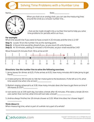 Solving Time Problems With A Number Line Worksheet Education Com