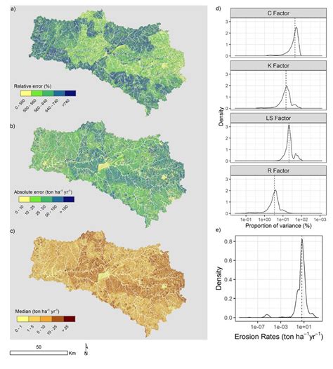 a rusle relative error map b rusle absolute error map c rusle