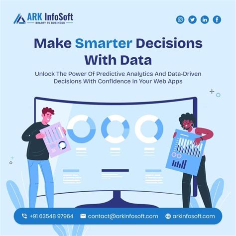 Pooja Patel On Linkedin Datavisualization Businessgrowth Smartdecisions Arkinfosoft…