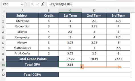 How To Calculate Gpa And Cgpa In Excel Step By Step Excelgraduate