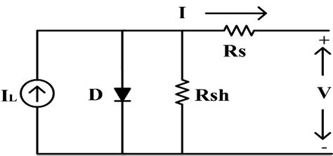 Single Diode Model Of Pv System Download Scientific Diagram