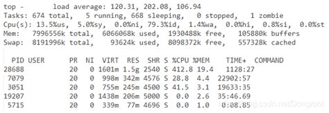 记一次服务器负载飙高排查过程如何检测php的cpu为什么瞬时飙升 Csdn博客
