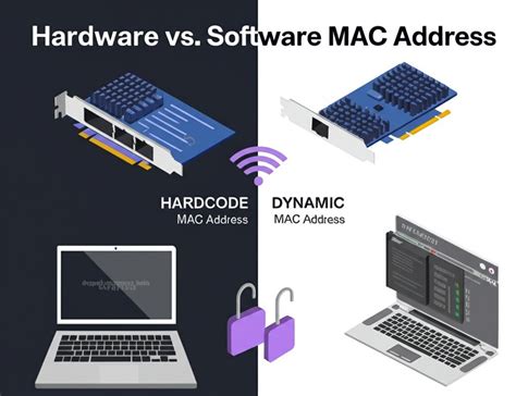 Does The MAC Address Change Learn What You Need To Know Today Proxyar