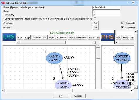Figure 5 From A Graphical Tool For Testing Timed Systems Based On Meta