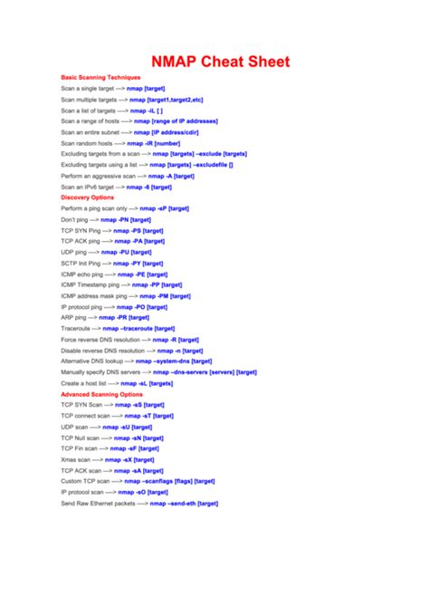 nmap tool cheat sheet