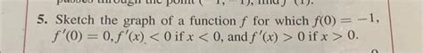 Solved 5 Sketch The Graph Of A Function F For Which