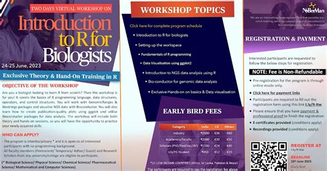 Two Days International Virtual Workshop On Introduction To R For Biologists 24 25 June 2023