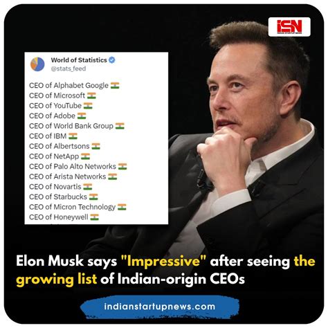 Aman Shukla Posted On Linkedin