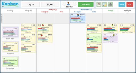 Kanban Board Simulation Game