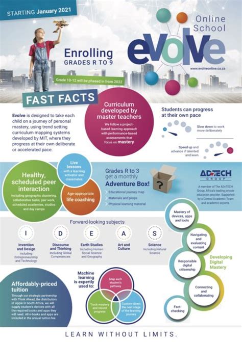 NEW ADvTECH Babe OFFERING SET TO REVOLUTIONISE ONLINE EDUCATION Parenting Hub