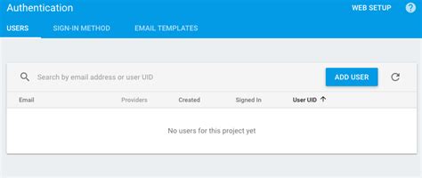 Android Studio Firebase Authentication Doesn T Sign Up Stack Overflow