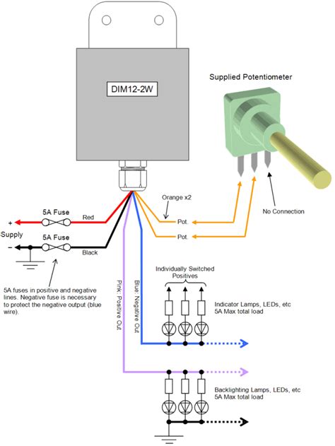Dim12 2w Led Dimmer Dual Output Potentiometer Controlled Ip68