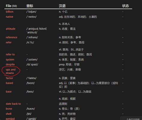 Dataview表格能否根据情况调整列宽 顺求美观的dataview Css 疑问解答 Obsidian 中文论坛