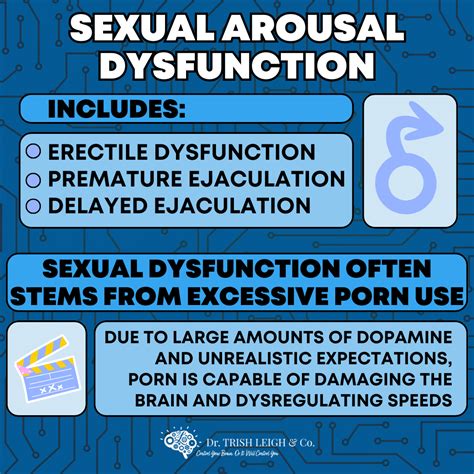 Tips To Overcome Sexual Arousal Dysfunction
