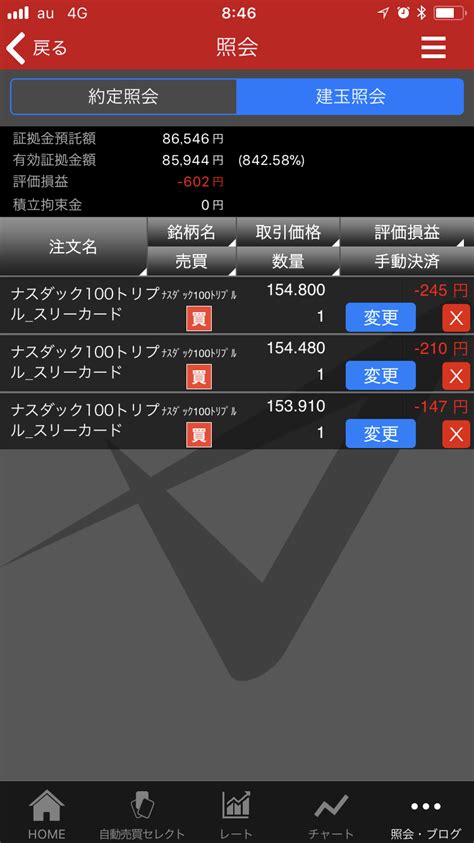トライオートetf大暴落でロスカット2回目！じゃじゃ馬娘にてんてこ舞い！対応状況をブログで実況！ めざすぜ億リーマン＠資産運用ブログ