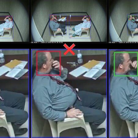Incorrect Model Inference In Different Scenarios Source Of Download Scientific Diagram