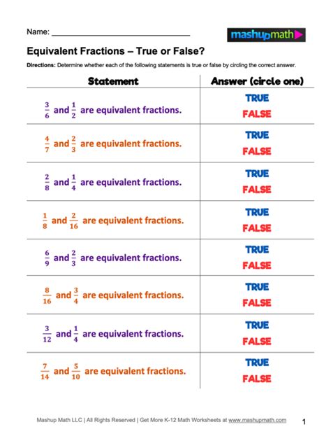 Equivalent Fractions 3rd Grade Resources Worksheets And Activities — Mashup Math