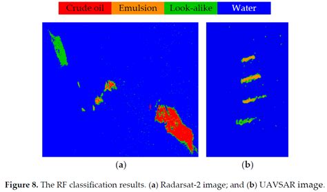 Remote Sensing Free Full Text Multi Feature Based Ocean Oil Spill Detection For Polarimetric