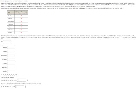 Solved A Linear Programming Computer Package Is Needed