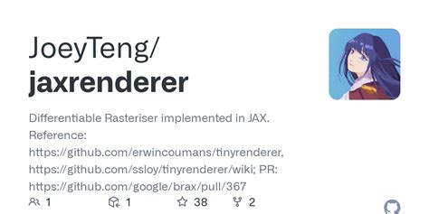 Github Joeytengjaxrenderer Differentiable Rasteriser Implemented In Jax Reference