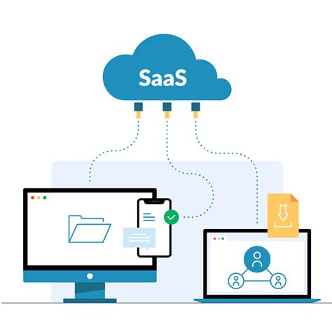 SaaS Application Development SaaS App Company In India