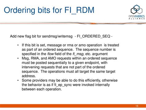 Request Ordering For Fimsg And Firdm Endpoints Ppt Download