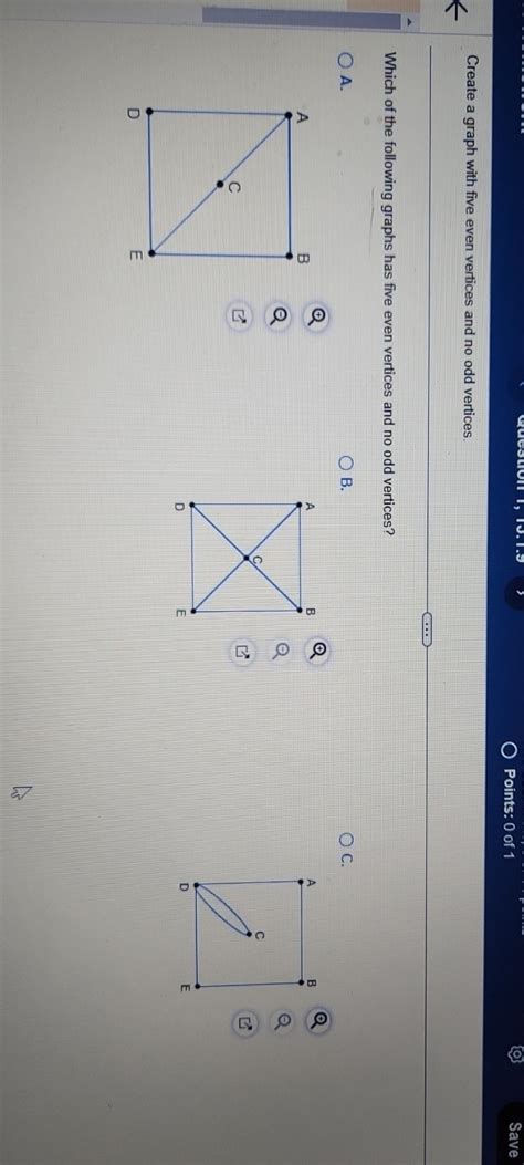 points 0 of 1 save create a graph with five even vertices and no odd vertices which of the