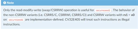 Iss Output When Accessing The Secureseed Csrs Using The Csrr Instruction Issue