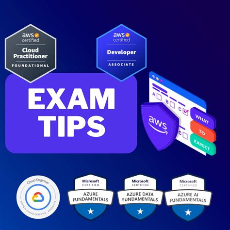 Aravind Kumar On Linkedin Aws Gcp Azure Examtips