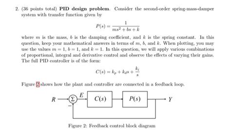Solved 2 36 Points Total PID Design Problem Consider The Chegg Com