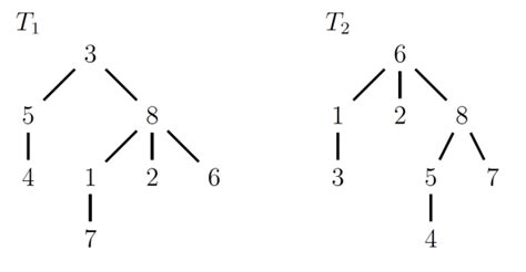 Mathematics Admission Test Mat 2023 Update Mathematical Institute