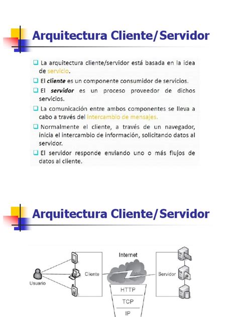 Arquitectura Web En Php Jcdarc Pdf Arquitectura Web En Php Jcdarc Pdf