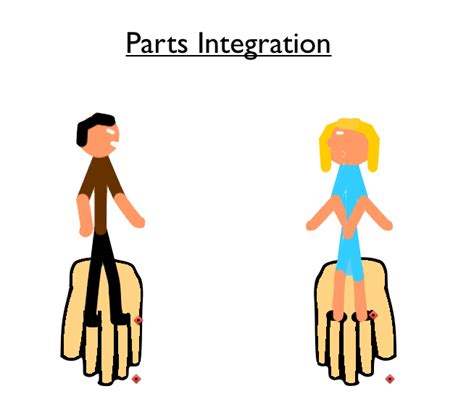 NLP Parts Integration Process Eliminate Unwanted Parts