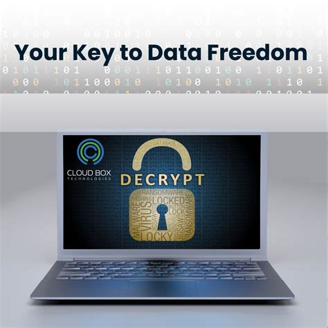 Cloud Box Technologies Llc On Linkedin Dataprivacy Decryption Datasecurity Digitalfreedom