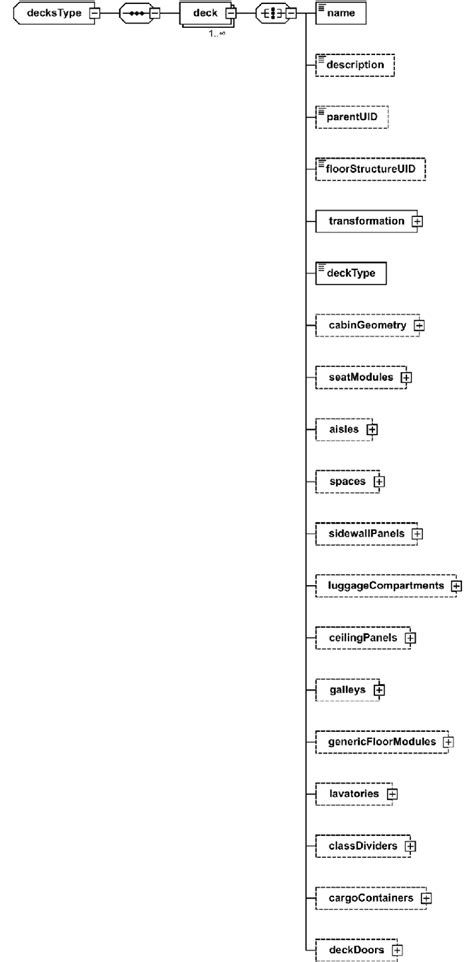 Xsd Diagram Online At Victoria Melrose Blog