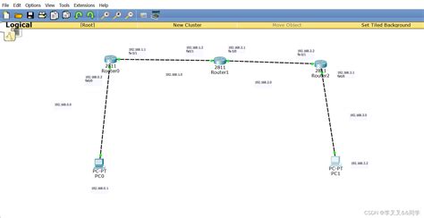 在思科模拟器（ Cisco Packet Tracer）下进行静态路由的组网与配置。完成三台路由、六台主机的全网互通和主机互通。使用