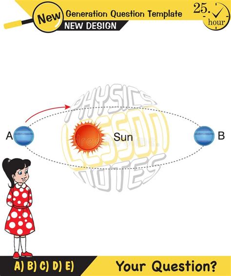 Physics Kepler`s Second Law Of Planetary Motion Next Generation