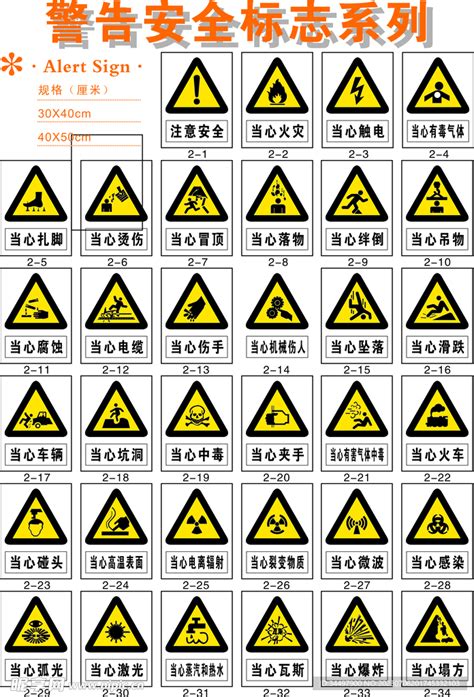 警告安全标识系列设计图 公共标识标志 标志图标 设计图库 昵图网
