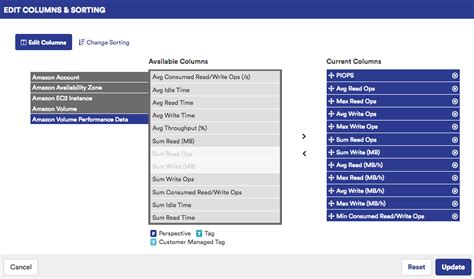 Best Practices For Optimizing Amazon EBS Volumes VMware Cloud Management