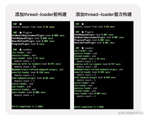 学习 Webpack5 之路（优化篇） 近 7k 字本篇将从优化开发体验、加快编译速度、减小打包体积、加快加载速度 4 掘金