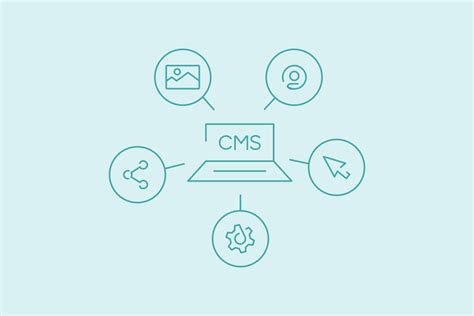 Guide To CMS Best Practices Acquia