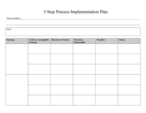 43 Step By Step Implementation Plan Templates Templatelab