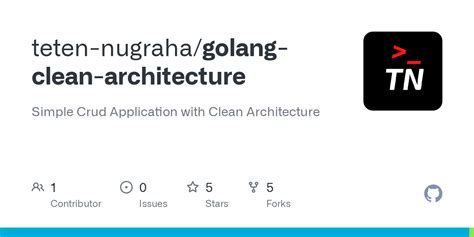 GitHub Teten Nugraha Golang Clean Architecture Simple Crud