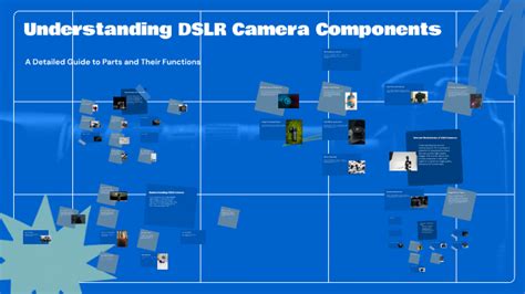 Understanding Dslr Camera Components By Kristian Evans On Prezi