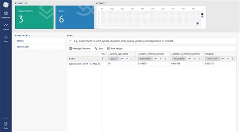 An End To End Example Of Aim Logger Used With Xgboost Library