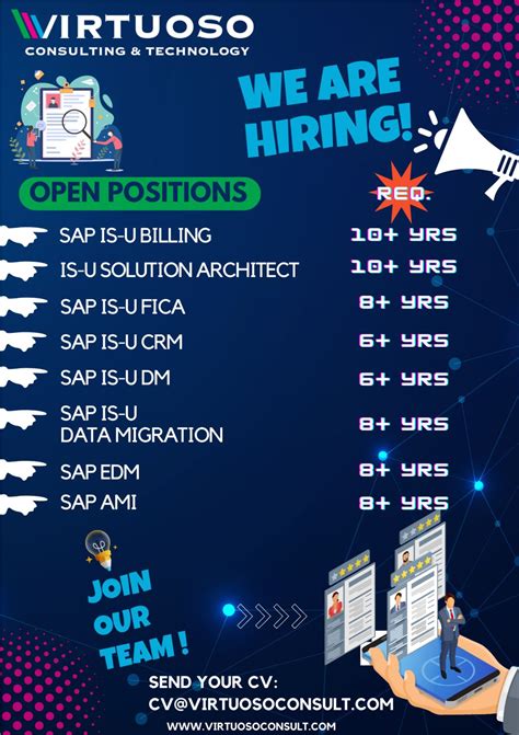 Virtuoso Consulting And Technology On Linkedin Sap Sapcommunity